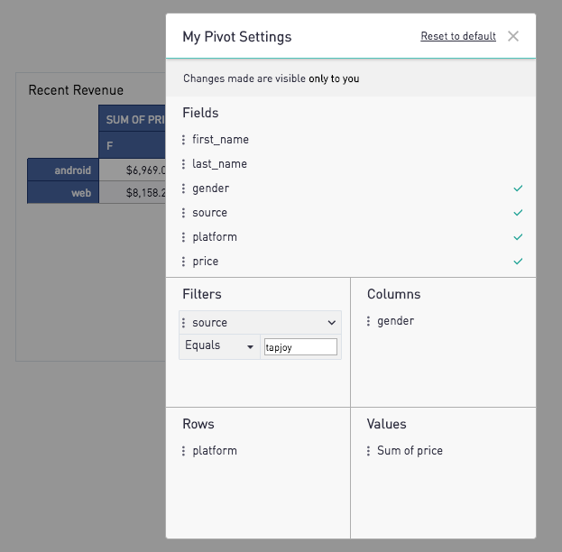 Pivot Tables | Sisense for Cloud Data Teams